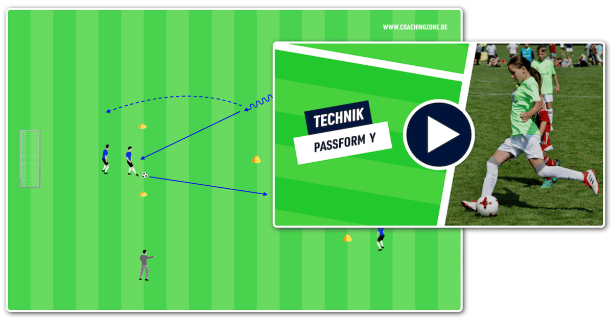 Soccerdrills exercises | Football drills for Bambinis